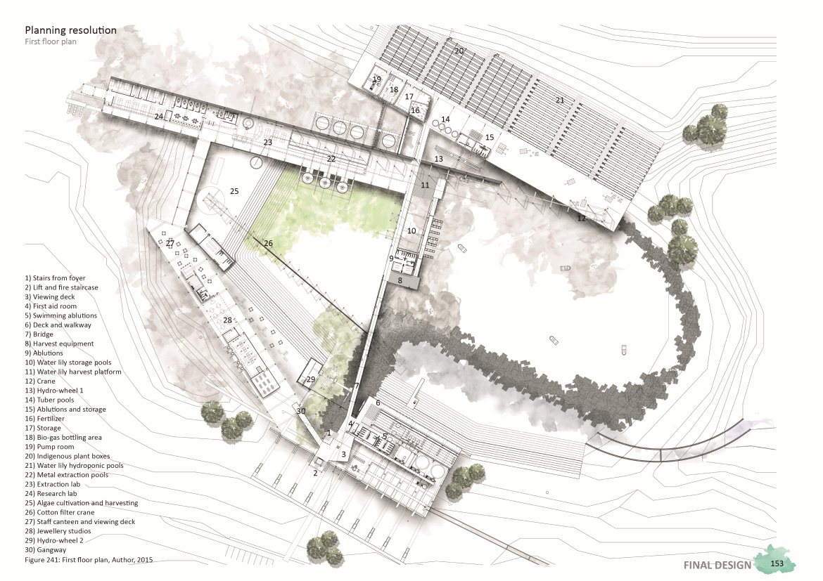 Student work 2015 - Architecture